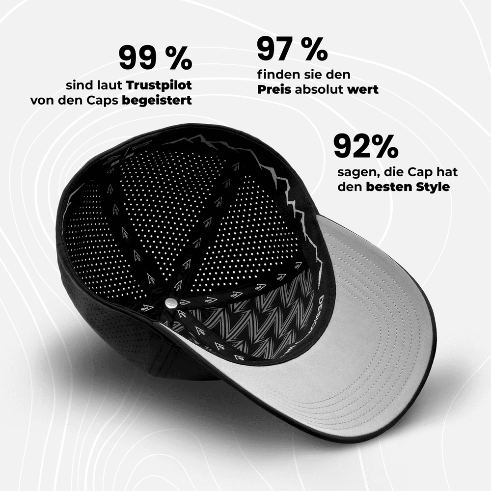 apol CLOUD FLEX | 100% Wasserfest & Atmungsaktiv