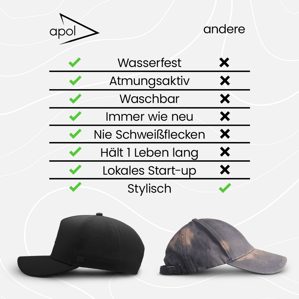 apol CLOUD | 100% Wasserfest & Atmungsaktiv
